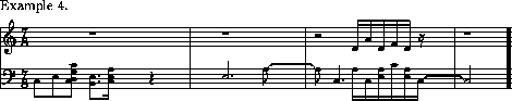 Algorithmic Composition as a Model of Creativity