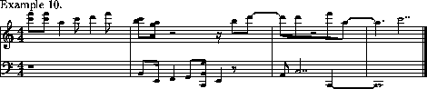 Algorithmic Composition as a Model of Creativity