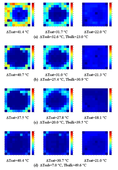 Microgravity Boiling