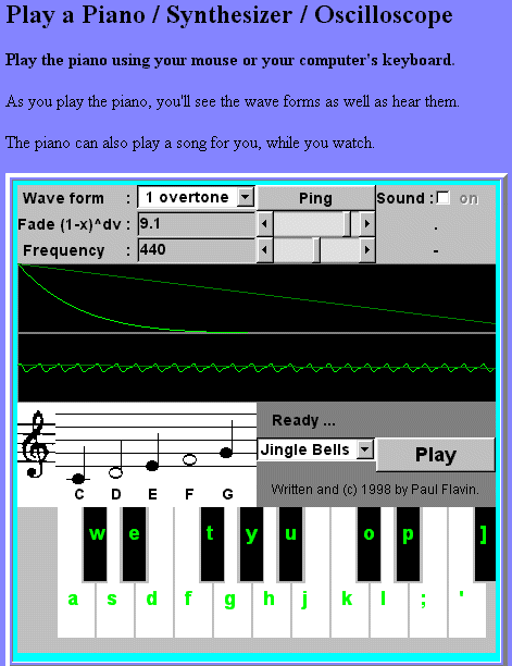 Computer-based Manipulatives